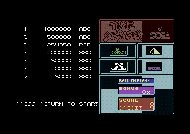 Time Scanner – C64-Wiki
