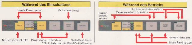 Star NL-10 – C64-Wiki