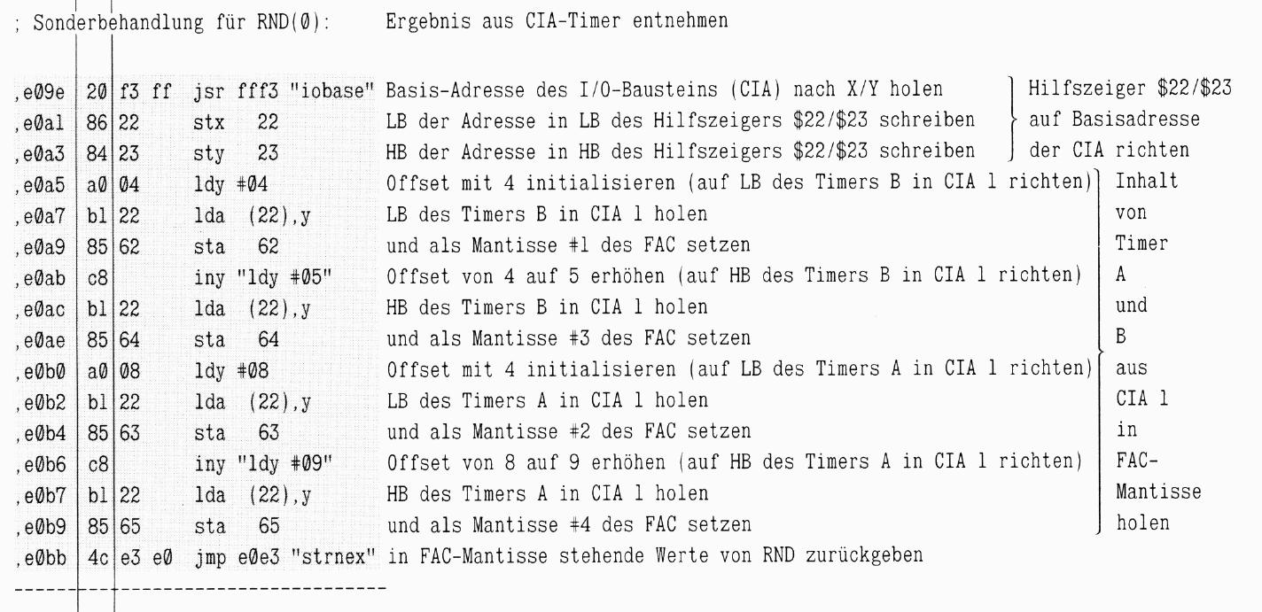 Diskussion:RND – C64-Wiki