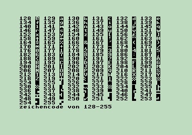 Zeichen – C64-Wiki