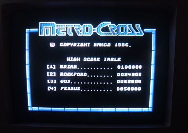 Metro-Cross – C64-Wiki