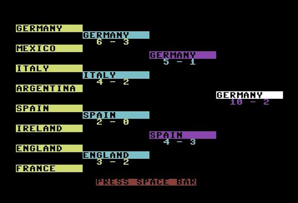 World Cup Carnival – C64-Wiki