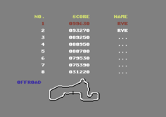 Buggy Boy – C64-Wiki