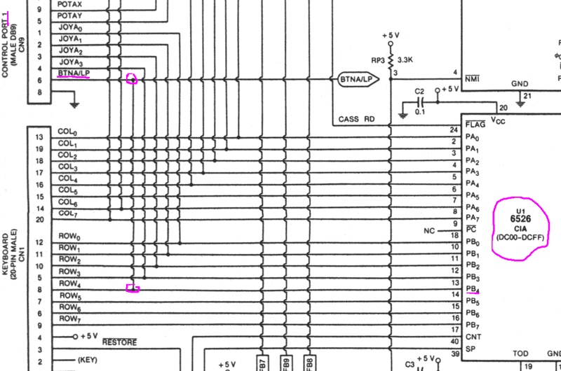 Diskussion:CIA – C64-Wiki