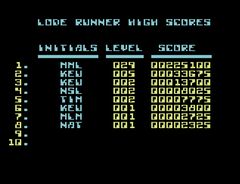 Lode Runner – C64-Wiki