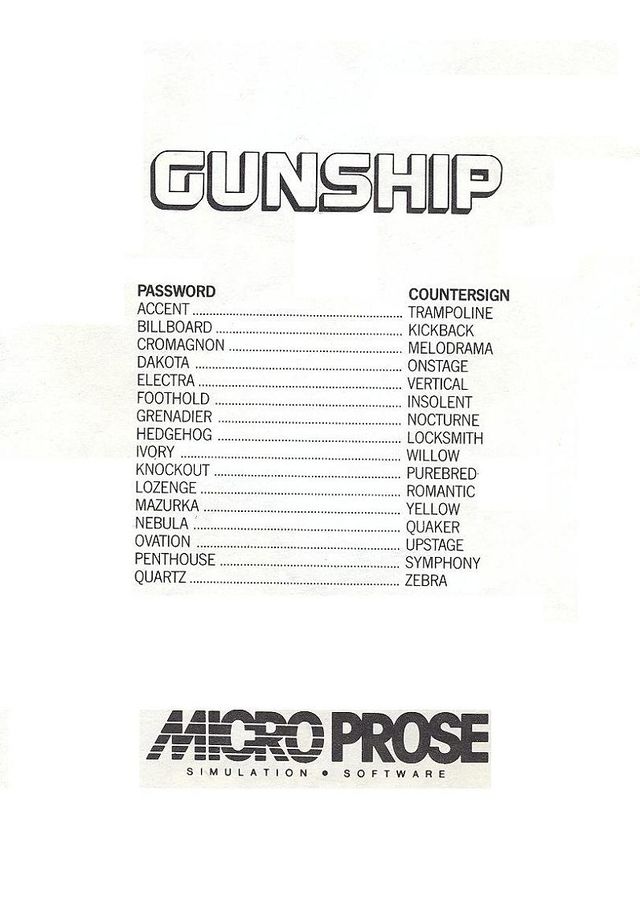Gunship – C64-Wiki