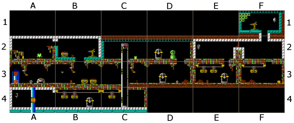 Flick-Screen – C64-Wiki