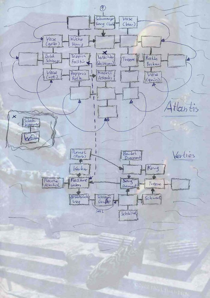 Atlantis (Ariolasoft) – C64-Wiki