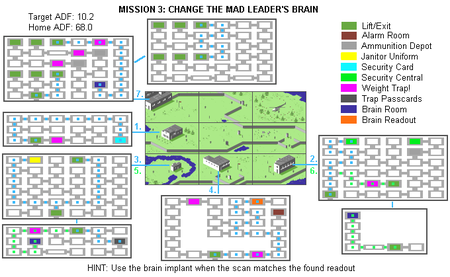 Infiltrator Part II - The Next Day – C64-Wiki