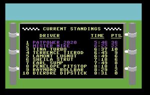 Pitstop II – C64-Wiki