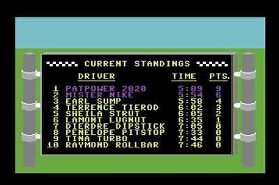 Pitstop II – C64-Wiki